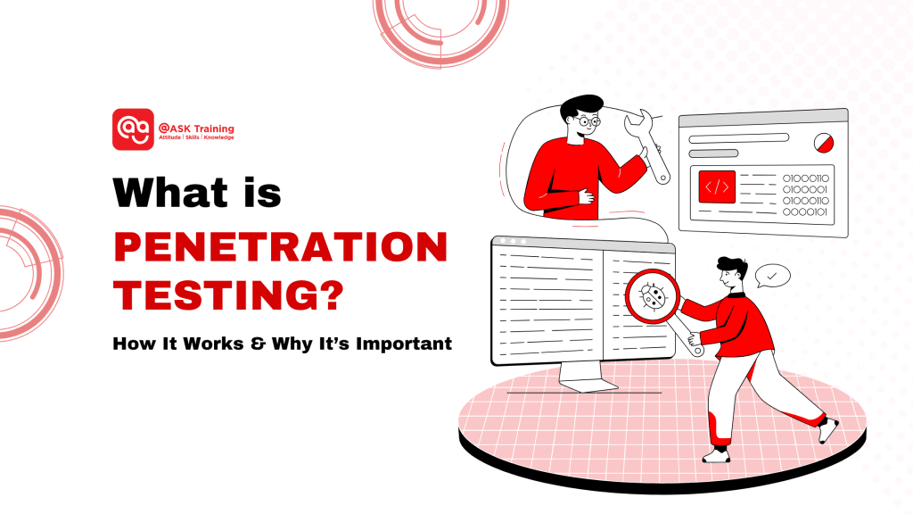 What Is Penetration Testing? Full Guide | ASK Training
