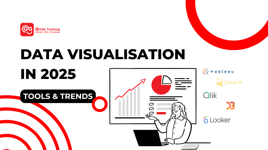 Top Data Visualisation Tools in 2025 | ASK Training